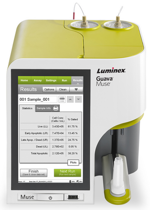 Life Science Instruments